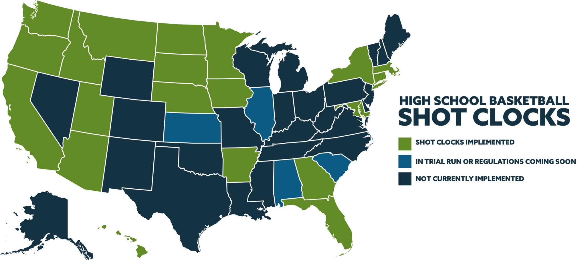 Shot Clocks in High School Basketball: What You Need to Know - H2I Group